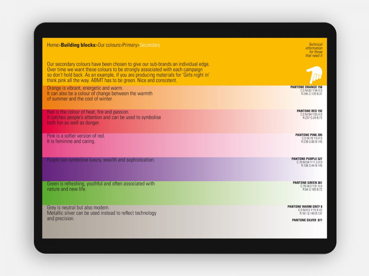 Cancer Council Envelope Group — Brand Strategy Marketing And Design